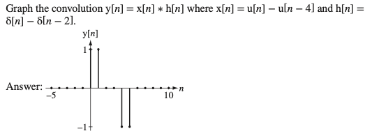 Solved Graph the convolution y[n]=x[n]*h[n] ﻿where | Chegg.com