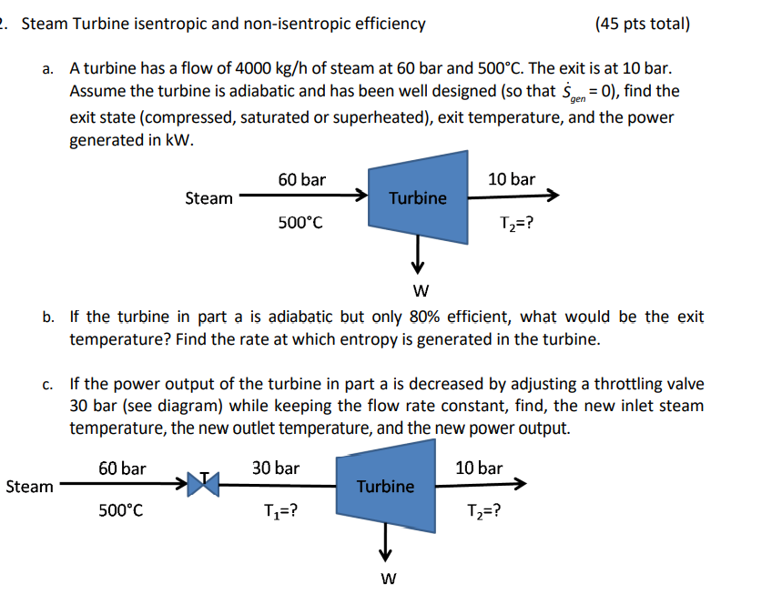 Solved . Steam Turbine isentropic and non-isentropic | Chegg.com