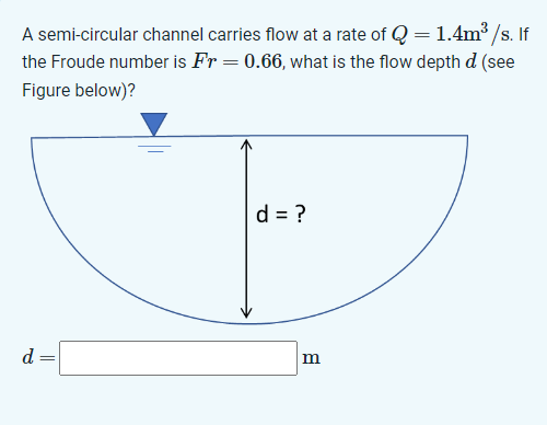 Solved A semi-circular channel carries flow at a rate of | Chegg.com