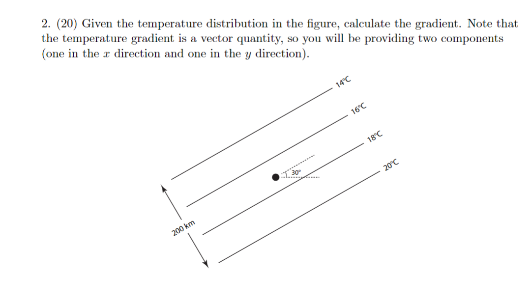 Solved 2. (20) Given the temperature distribution in the | Chegg.com
