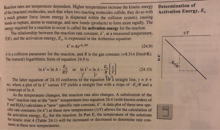 Solved 4. Plot the data. Plot In k' versus 1/T(K) for the | Chegg.com