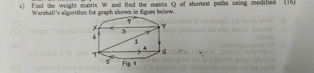 Solved Find the weight matrix W and find the matrix Q of | Chegg.com