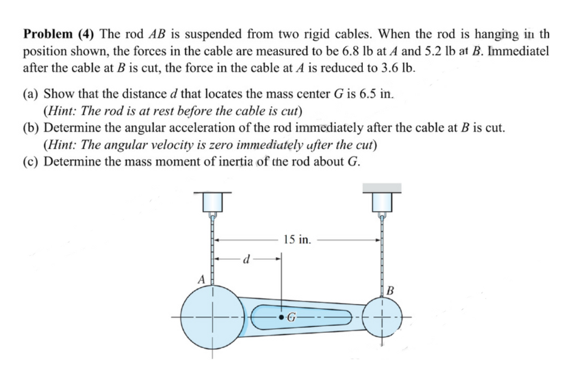 Solved Problem (4) The rod AB is suspended from two rigid | Chegg.com