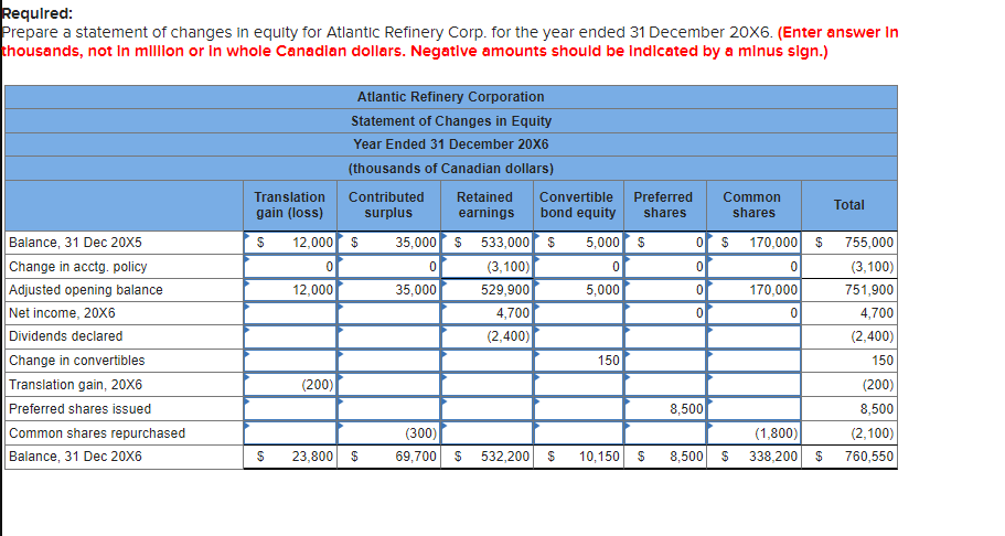 Solved The Atlantic Refinery Corp. (ARC) is a public company | Chegg.com