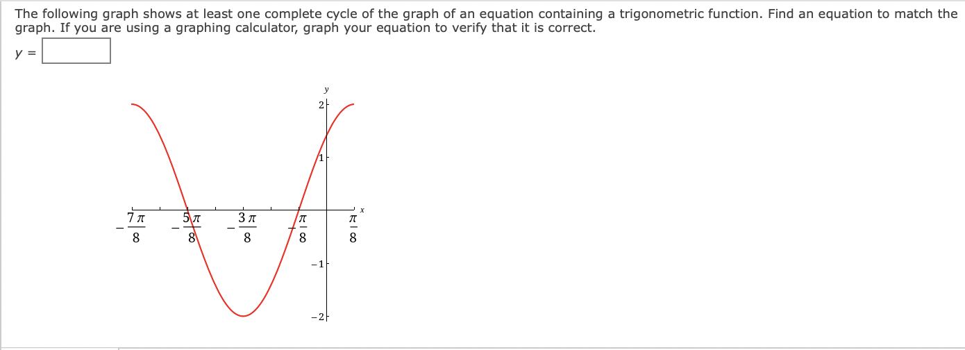 Solved The Following Graph Shows At Least One Complete Cycle 