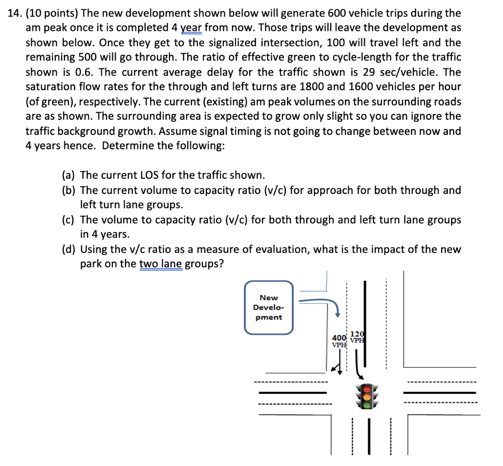 14. (10 points) The new development shown below will | Chegg.com
