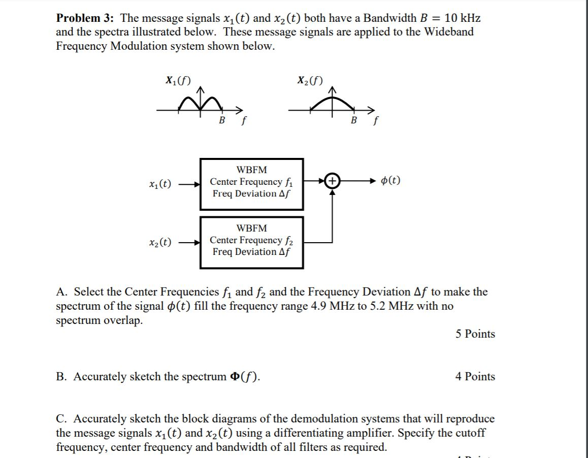 Problem 3: The message signals xı(t) and x2(t) both | Chegg.com