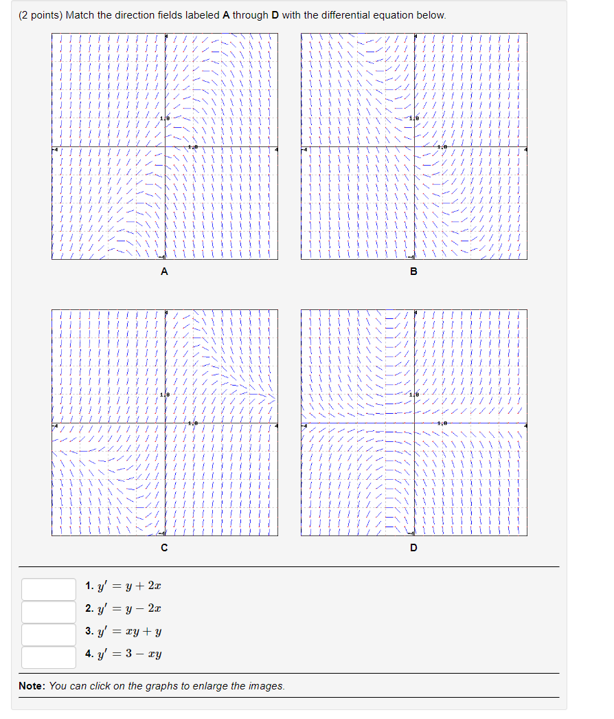 Solved (2 points) Match the direction fields labeled A | Chegg.com