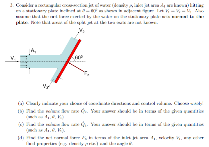 Solved 3. Consider a rectangular cross-section jet of water | Chegg.com