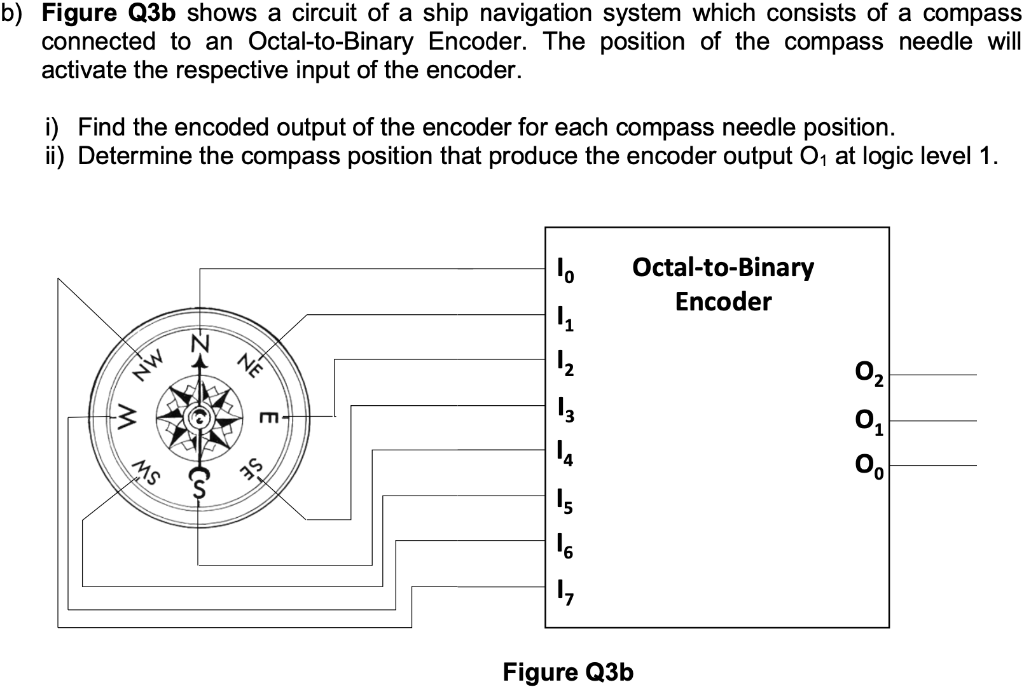 Solved b) Figure Q3b shows a circuit of a ship navigation | Chegg.com