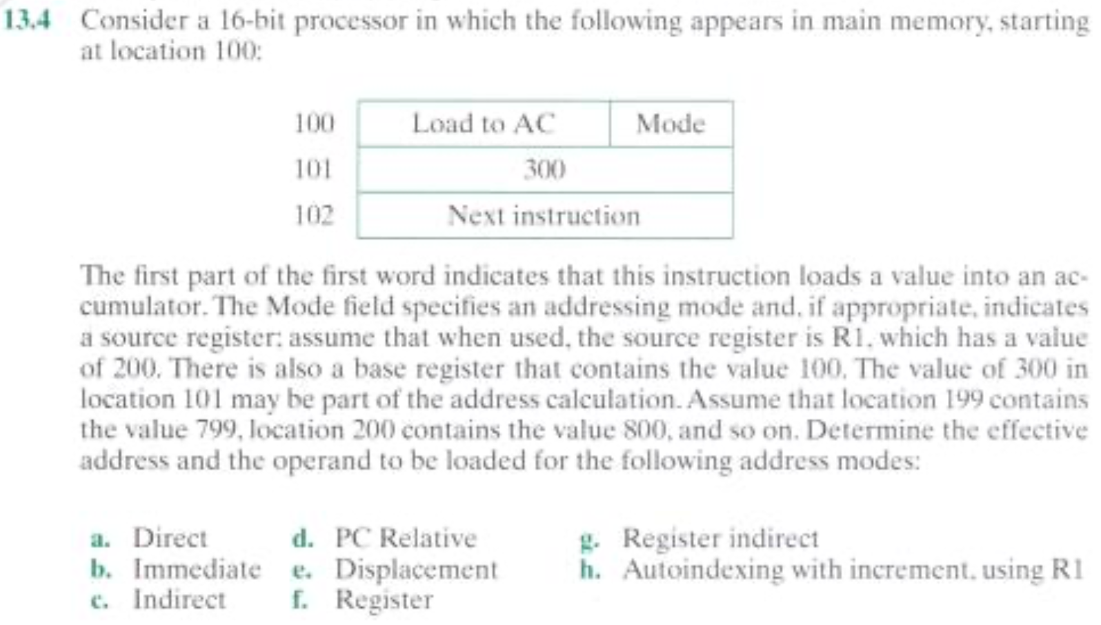 Solved 13.4 Consider a 16-bit processor in which the | Chegg.com