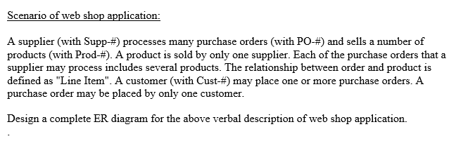 Solved Scenario of web shop application: A supplier (with | Chegg.com