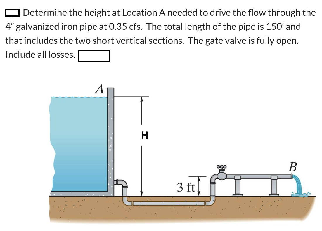 D Determine the height at Location A needed to drive | Chegg.com