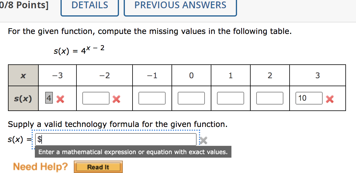 Solved For the given function, compute the missing values in | Chegg.com