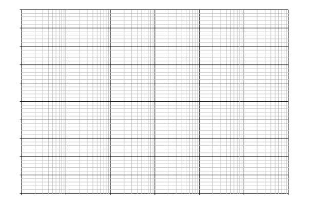 Solved Given the following system: H(S)= (s+1) | Chegg.com