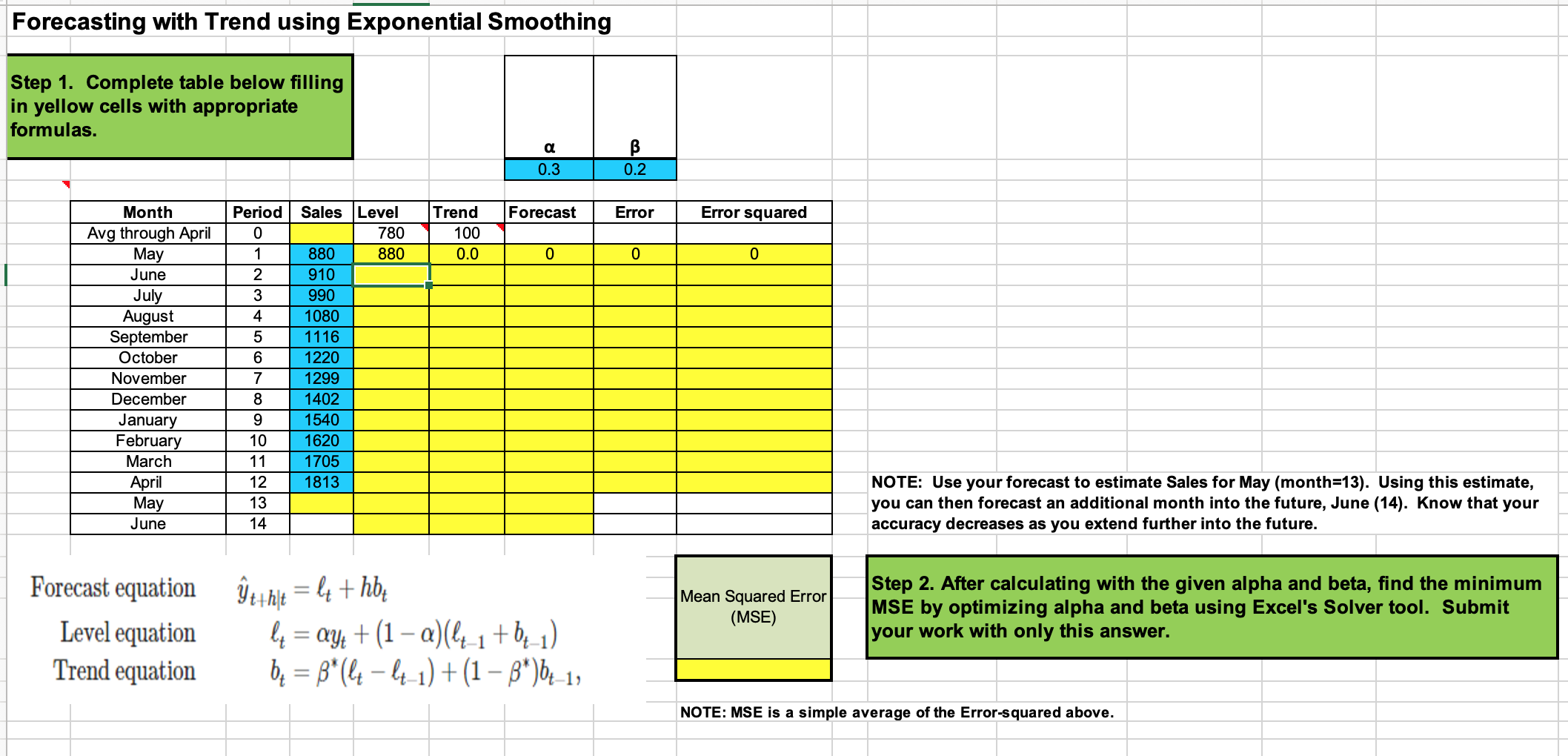Solved Forecasting with Trend using Exponential | Chegg.com