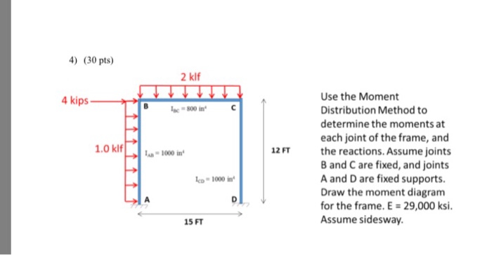 Solved 4) (30 pts) 2 klf Use the Moment Distribution Method | Chegg.com