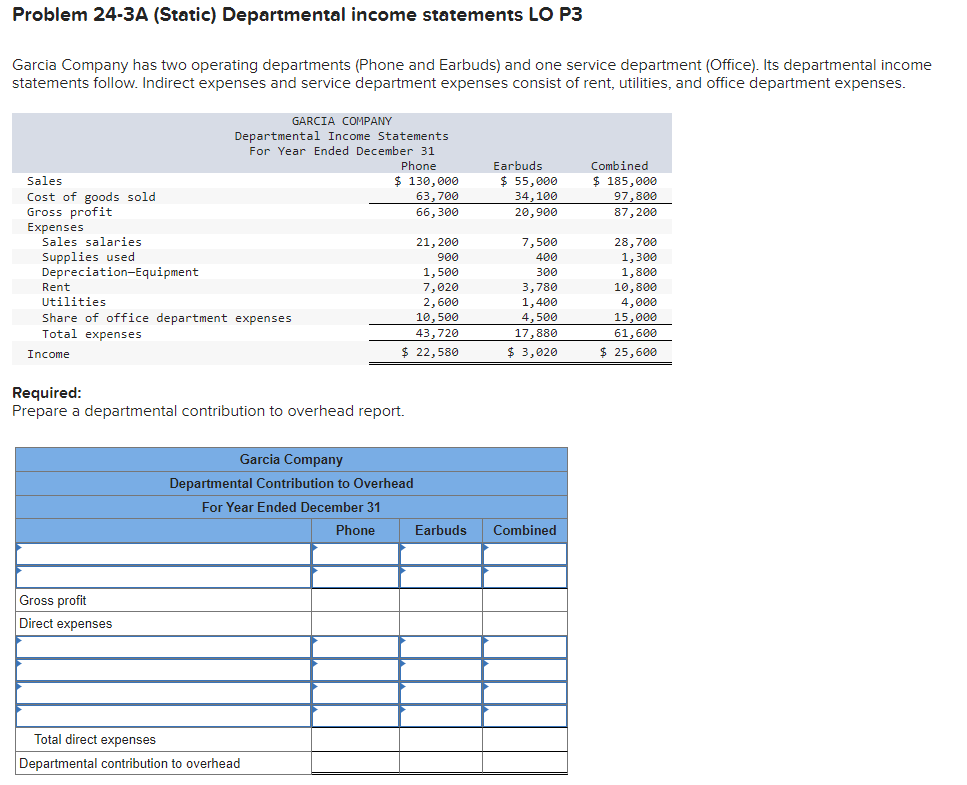 Solved Garcia Company has two operating departments (Phone | Chegg.com