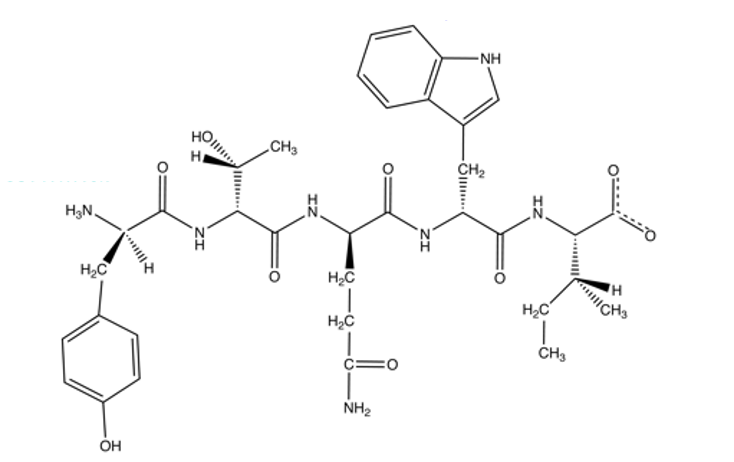 Solved Draw arrows to indicate all the lines that represent | Chegg.com