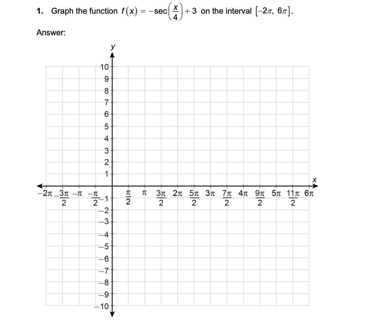 Solved 1. Graph the function f(x)=−sec(4x)+3 on the interval | Chegg.com