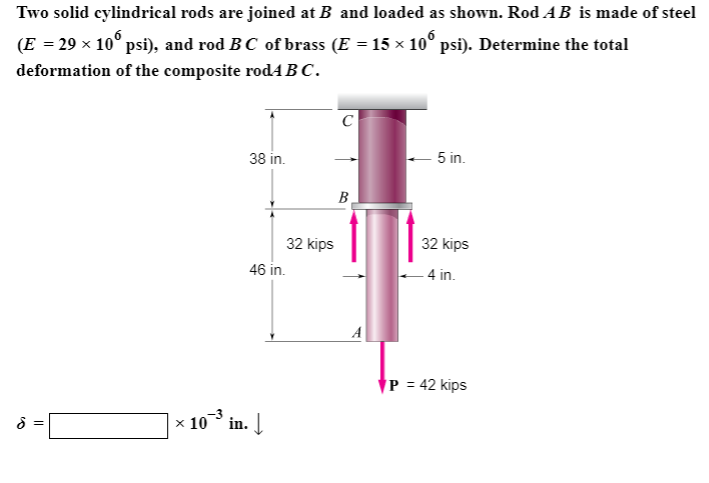 Solved Two solid cylindrical rods are joined at B and loaded | Chegg.com