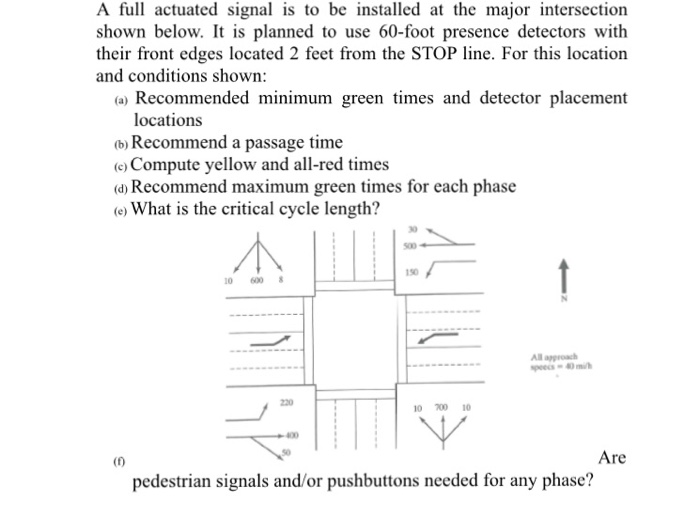 A full actuated signal is to be installed at the | Chegg.com