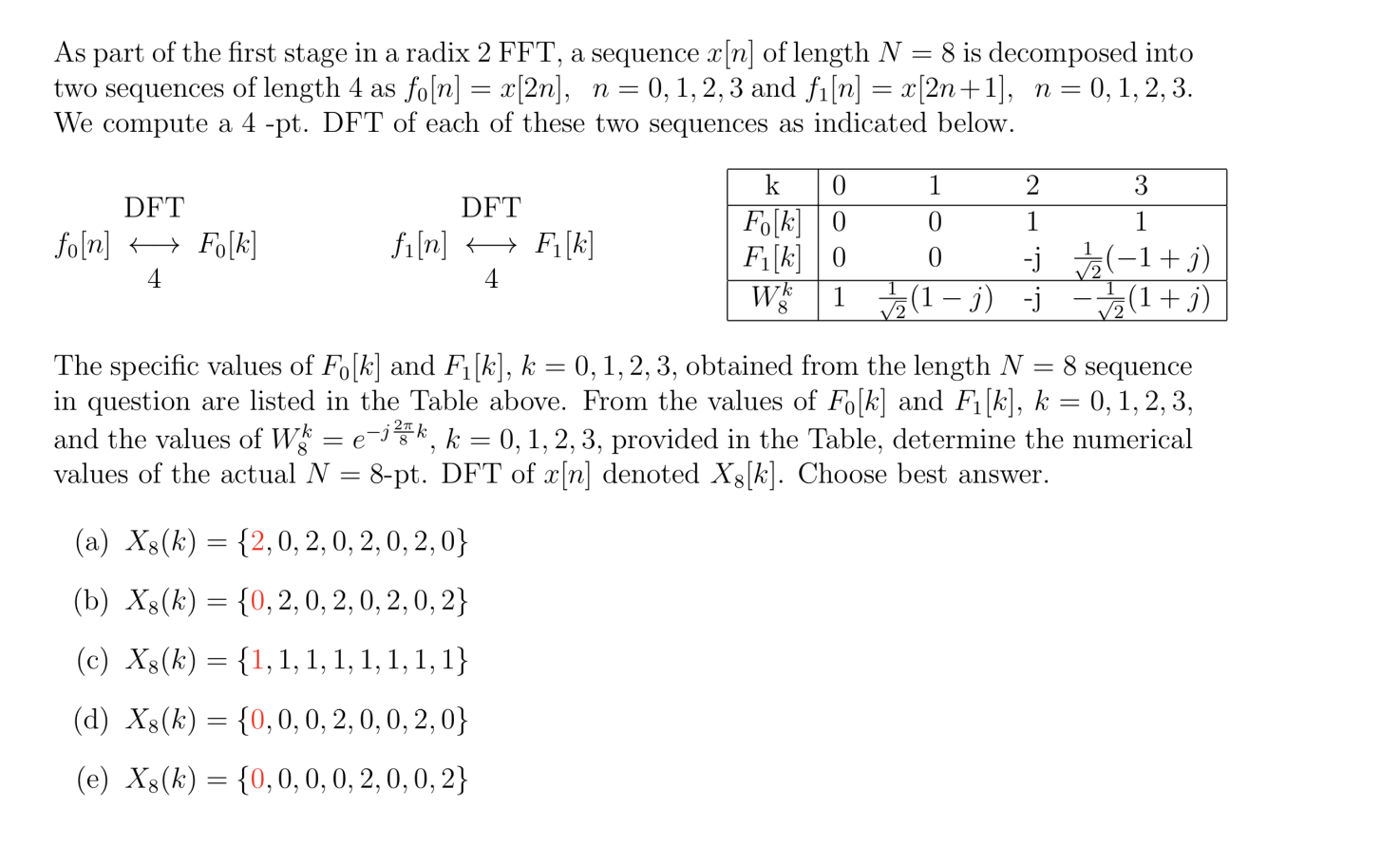 As part of the first stage in a radix 2 FFT, a | Chegg.com