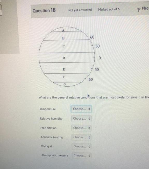 What are the general relative condtions that are most | Chegg.com