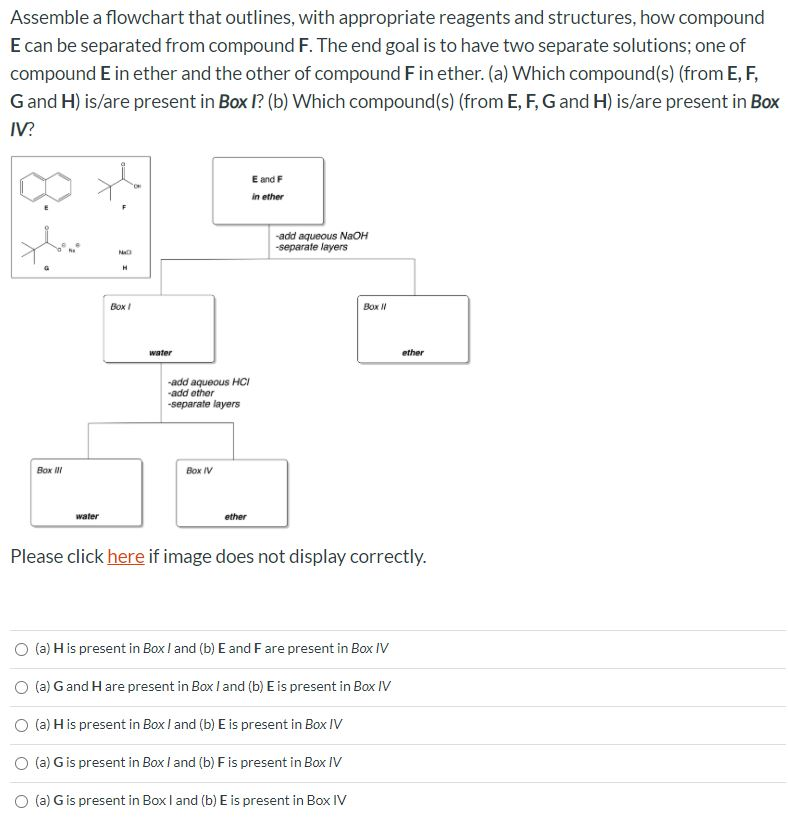 Solved Assemble a flowchart that outlines, with appropriate | Chegg.com