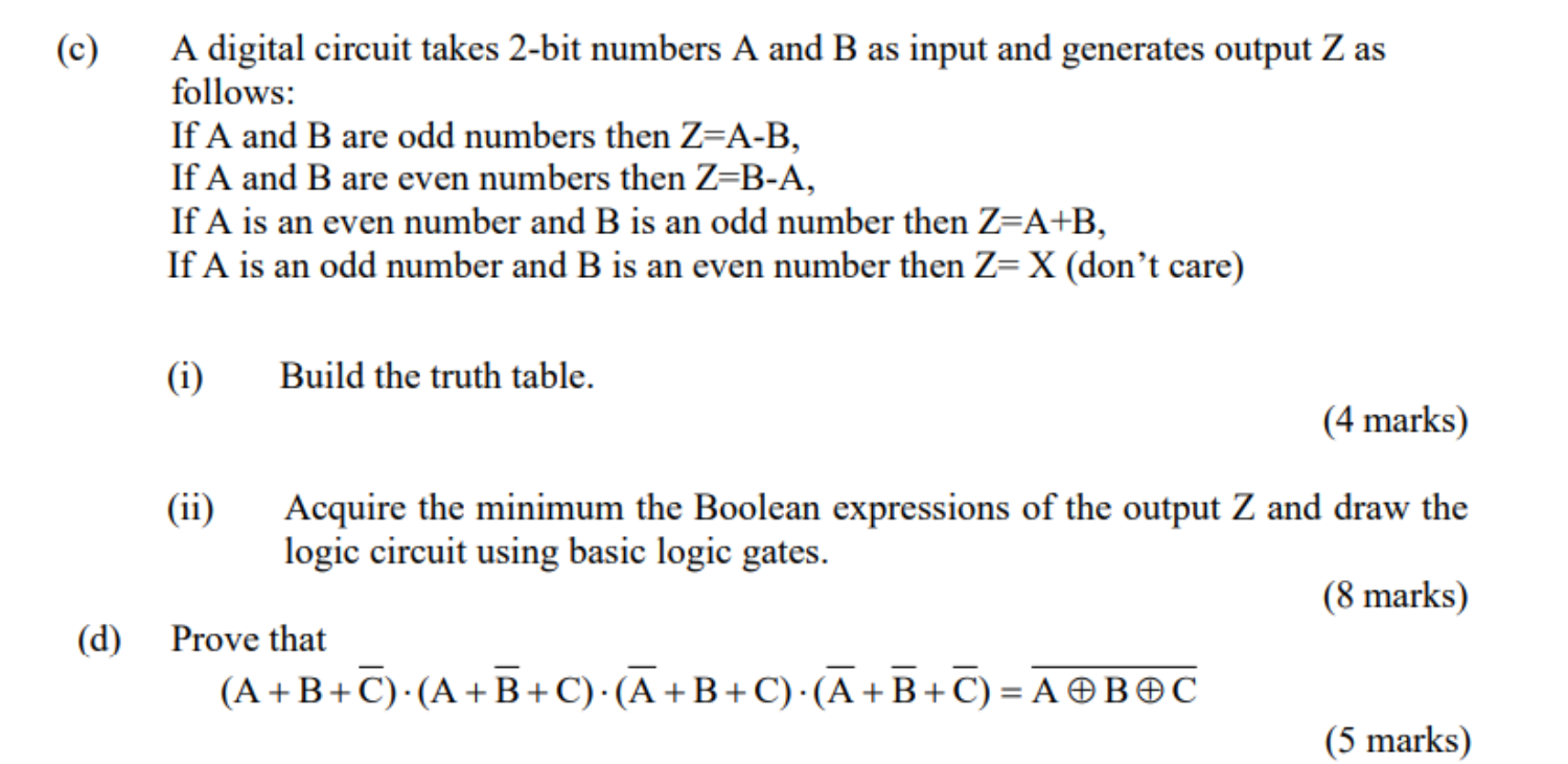 Solved c) A digital circuit takes 2-bit numbers A and B as | Chegg.com