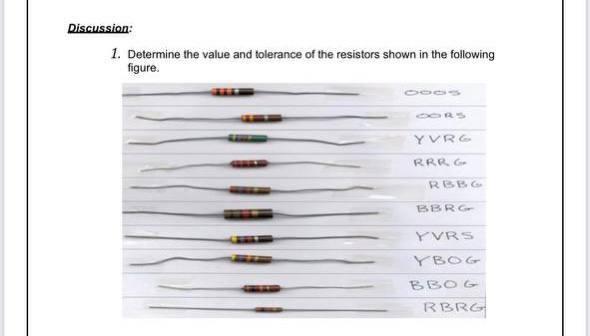 Solved Discussion: 1. Determine the value and tolerance of | Chegg.com