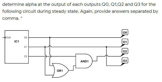 Solved determine alpha at the output of each outputs QO, | Chegg.com