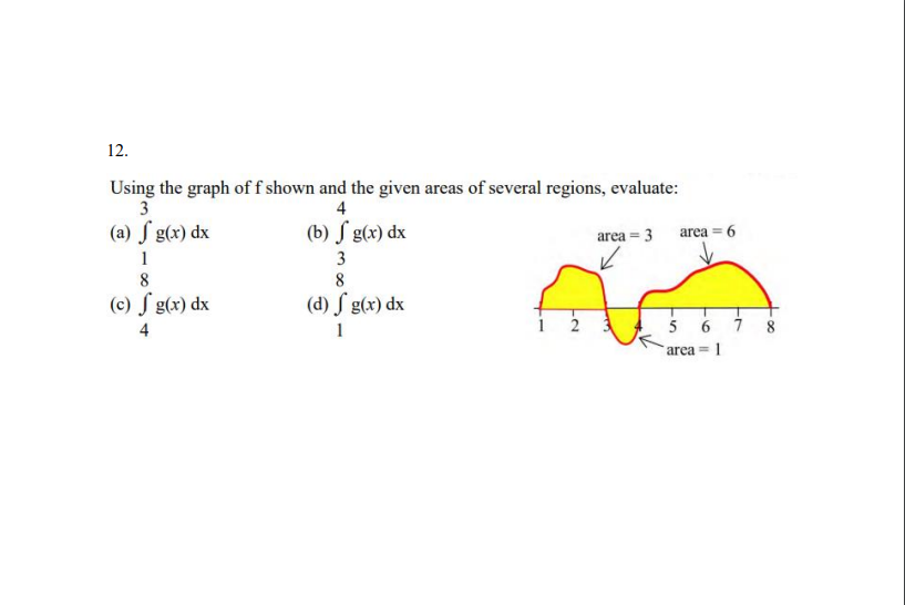 Solved 12 Using The Graph Off Shown And The Given Areas Of Chegg