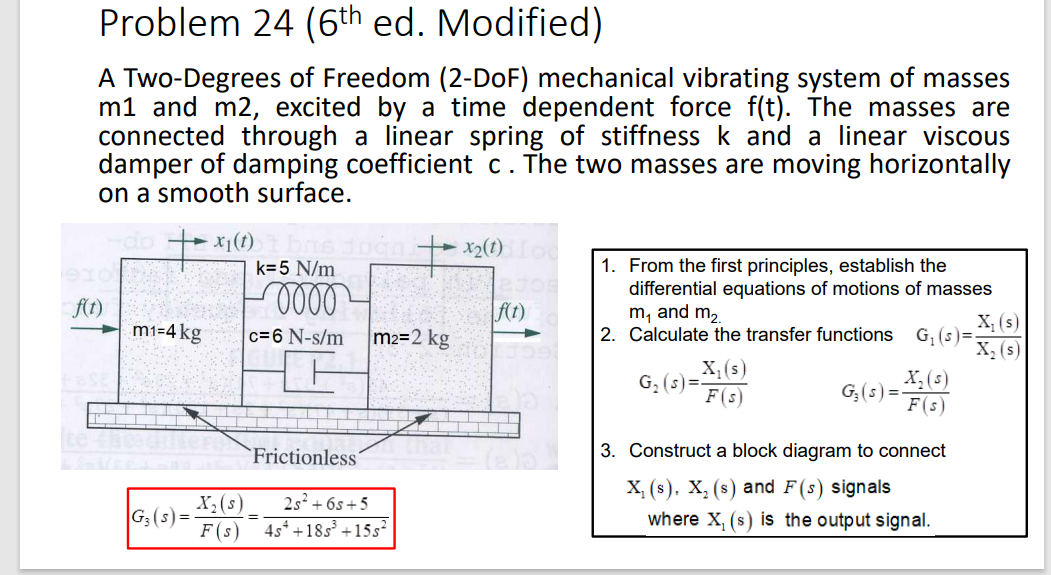 Solved A Two-Degrees of Freedom (2-DoF) mechanical vibrating | Chegg.com