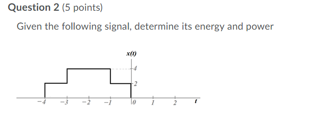 Solved Question 2 (5 points) Given the following signal, | Chegg.com