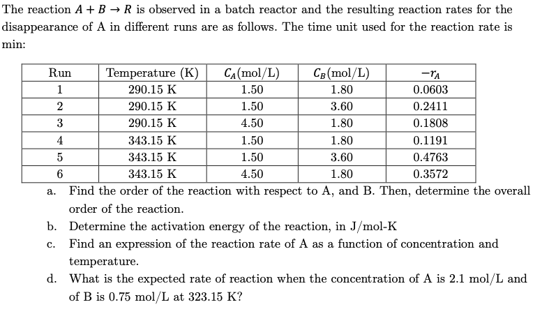 Solved I need help with letter c.The reaction A+B→R ﻿is | Chegg.com