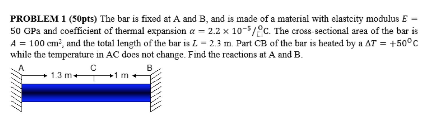 Solved PROBLEM 1 (50pts) The bar is fixed at A and B, and is | Chegg.com