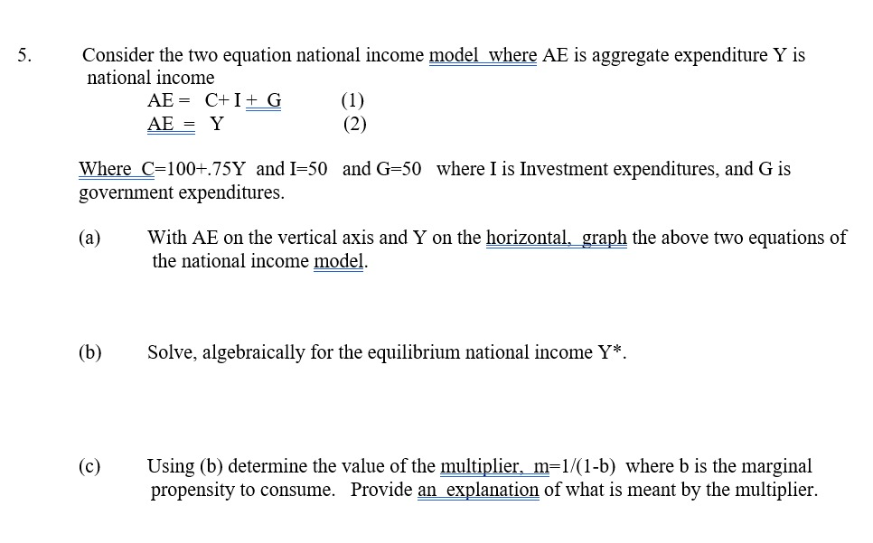 5. Consider the two equation national income model | Chegg.com