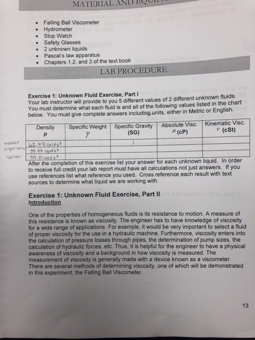 Solved Density specific weight specific gravity absolute | Chegg.com