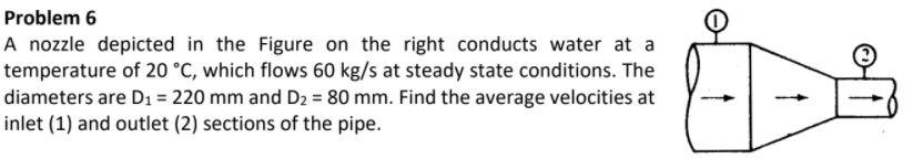 Solved Problem 6 A nozzle depicted in the Figure on the | Chegg.com