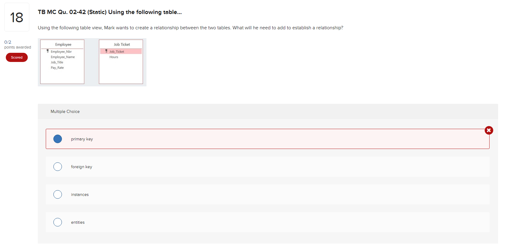 Solved TB MC Qu. 02-42 (Static) Using the following table... | Chegg.com
