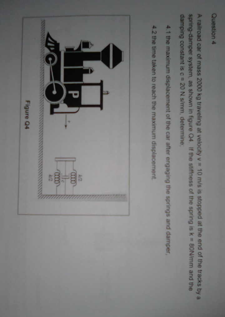 Solved Question1 For The Spring Mass System Shown In Figure