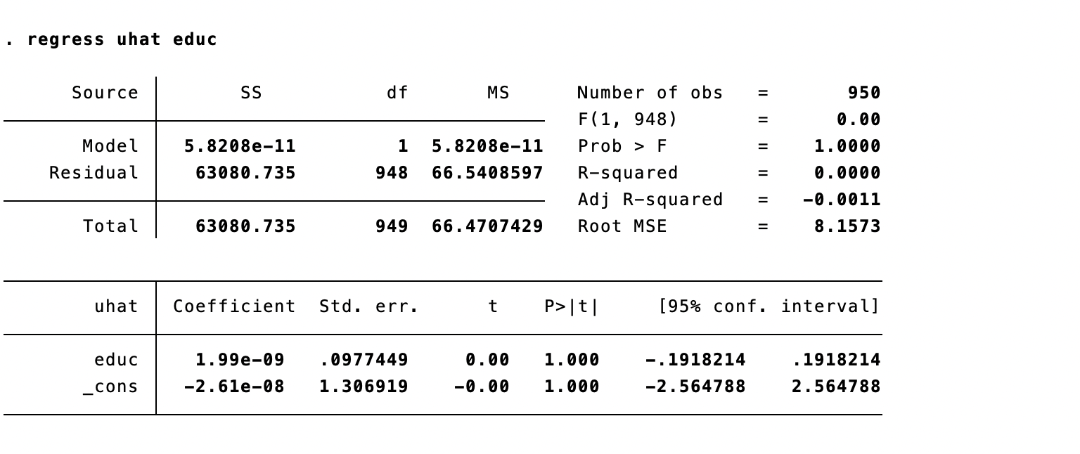 Use the gender. dta data set again for this exercise. | Chegg.com