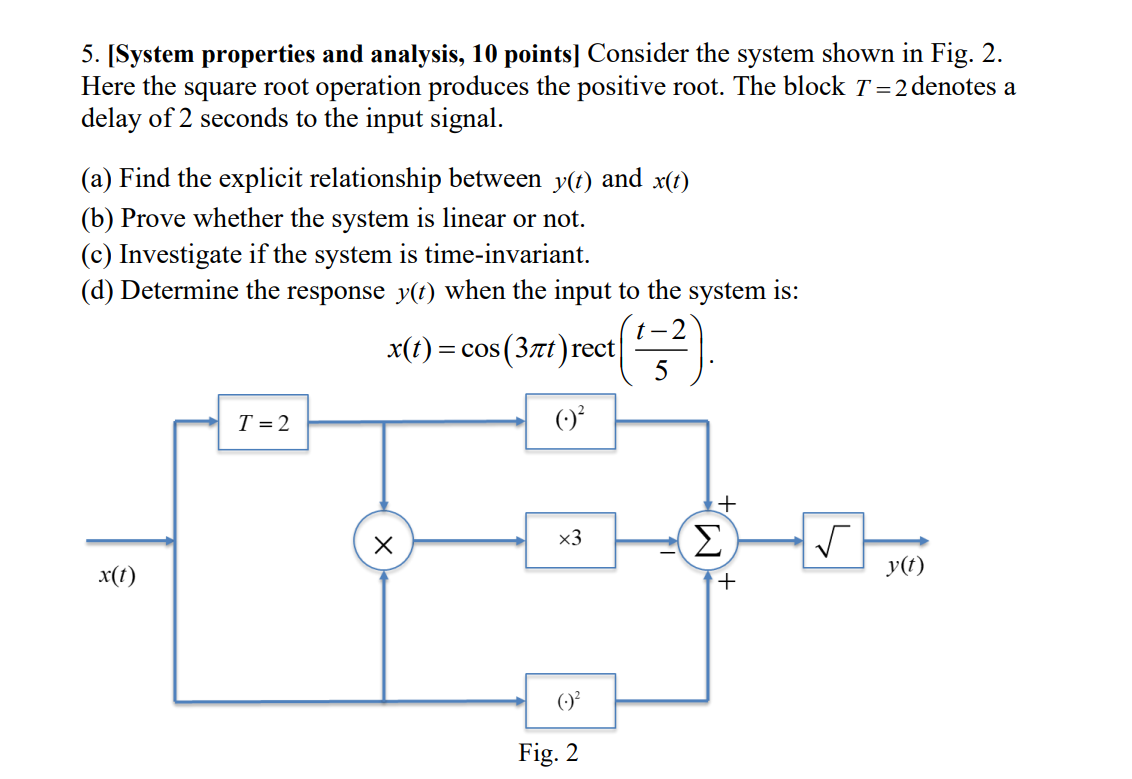 Solved [System properties and analysis, 10 ﻿points] | Chegg.com