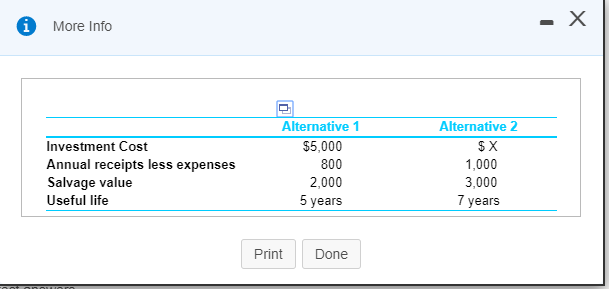 Solved What is the investment cost of Alternative 2 that | Chegg.com