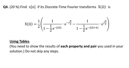 Solved Q4. (20\%) Find x[n] if its Discrete-Time Fourier | Chegg.com