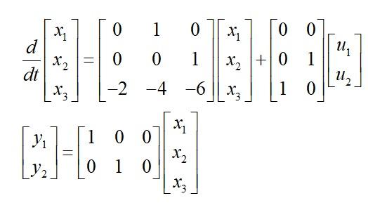 Solved For the MIMO system described by the following | Chegg.com