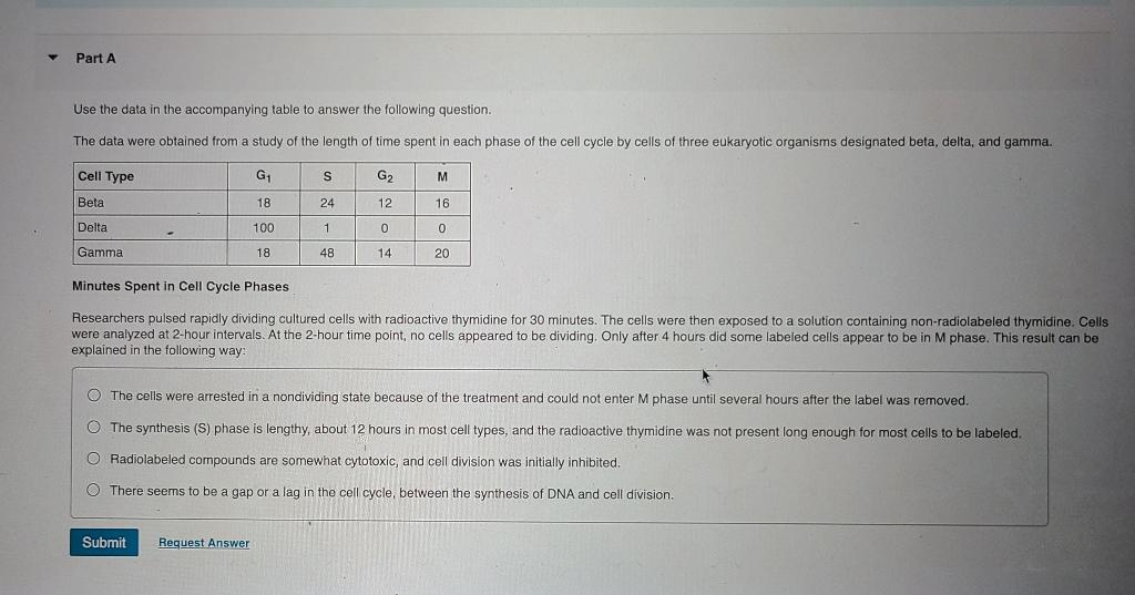 Solved Part A Use the data in the accompanying table to | Chegg.com