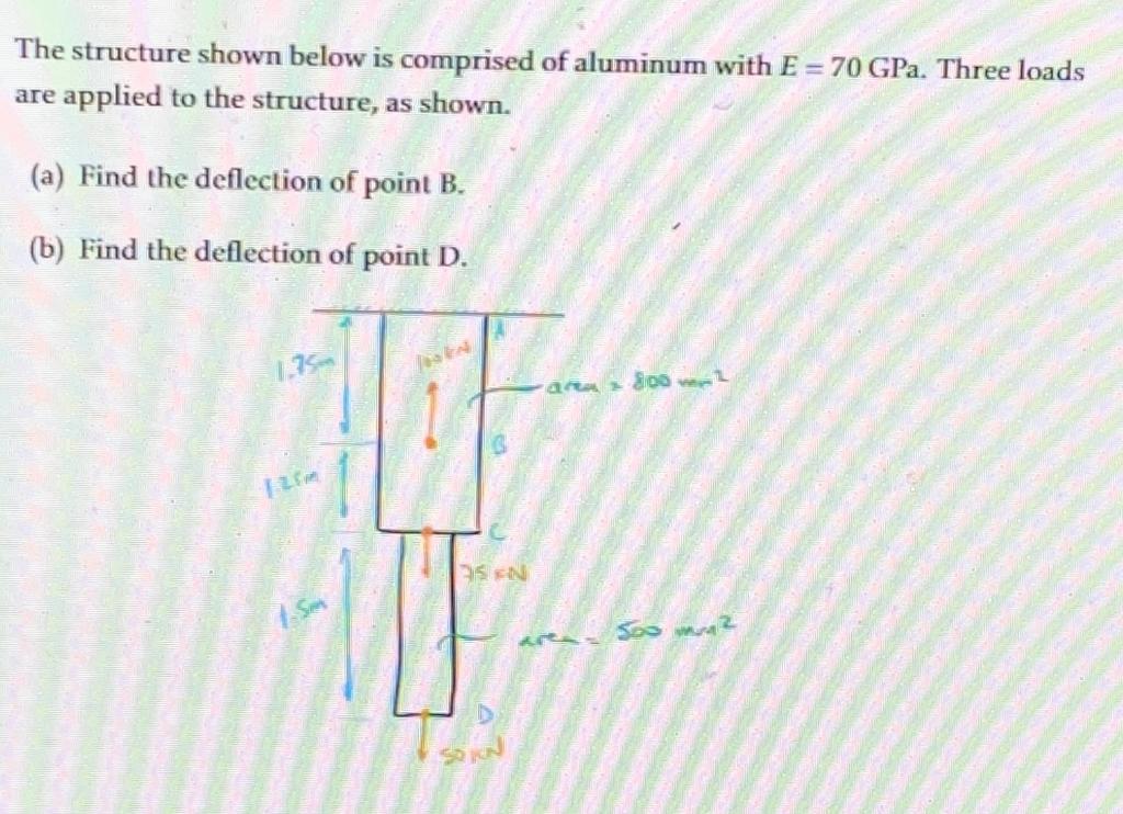 Solved The structure shown below is comprised of aluminum | Chegg.com