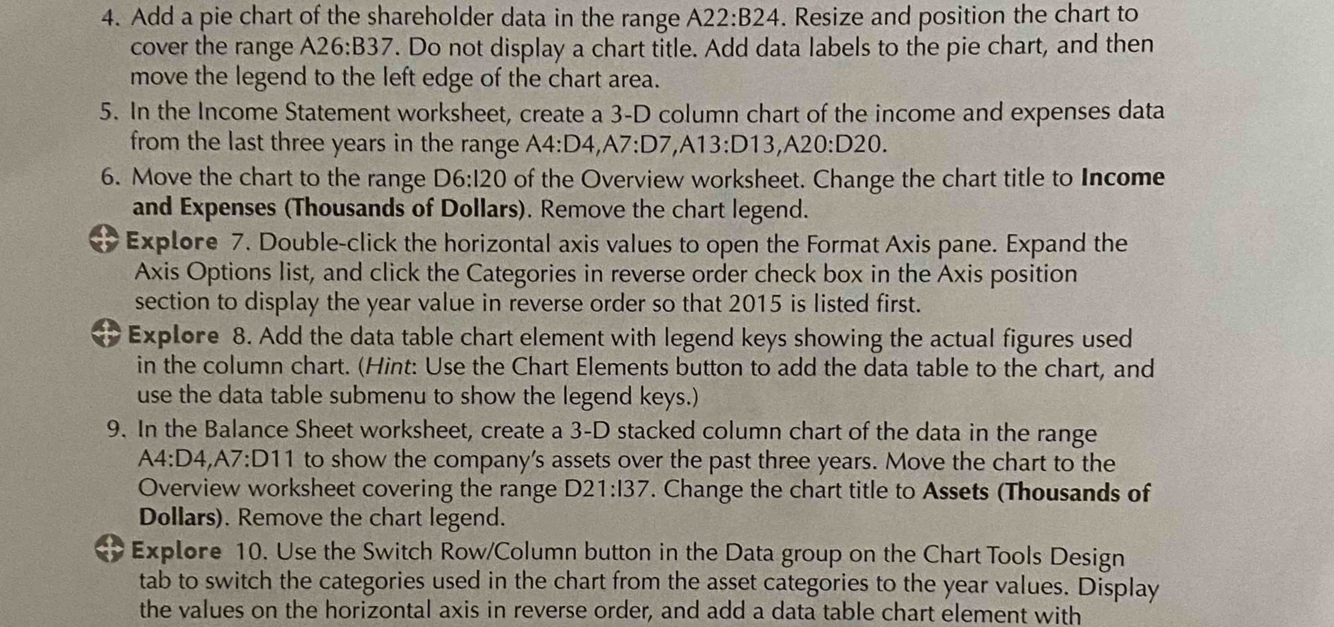 Add a pie chart of the shareholder data in the range | Chegg.com